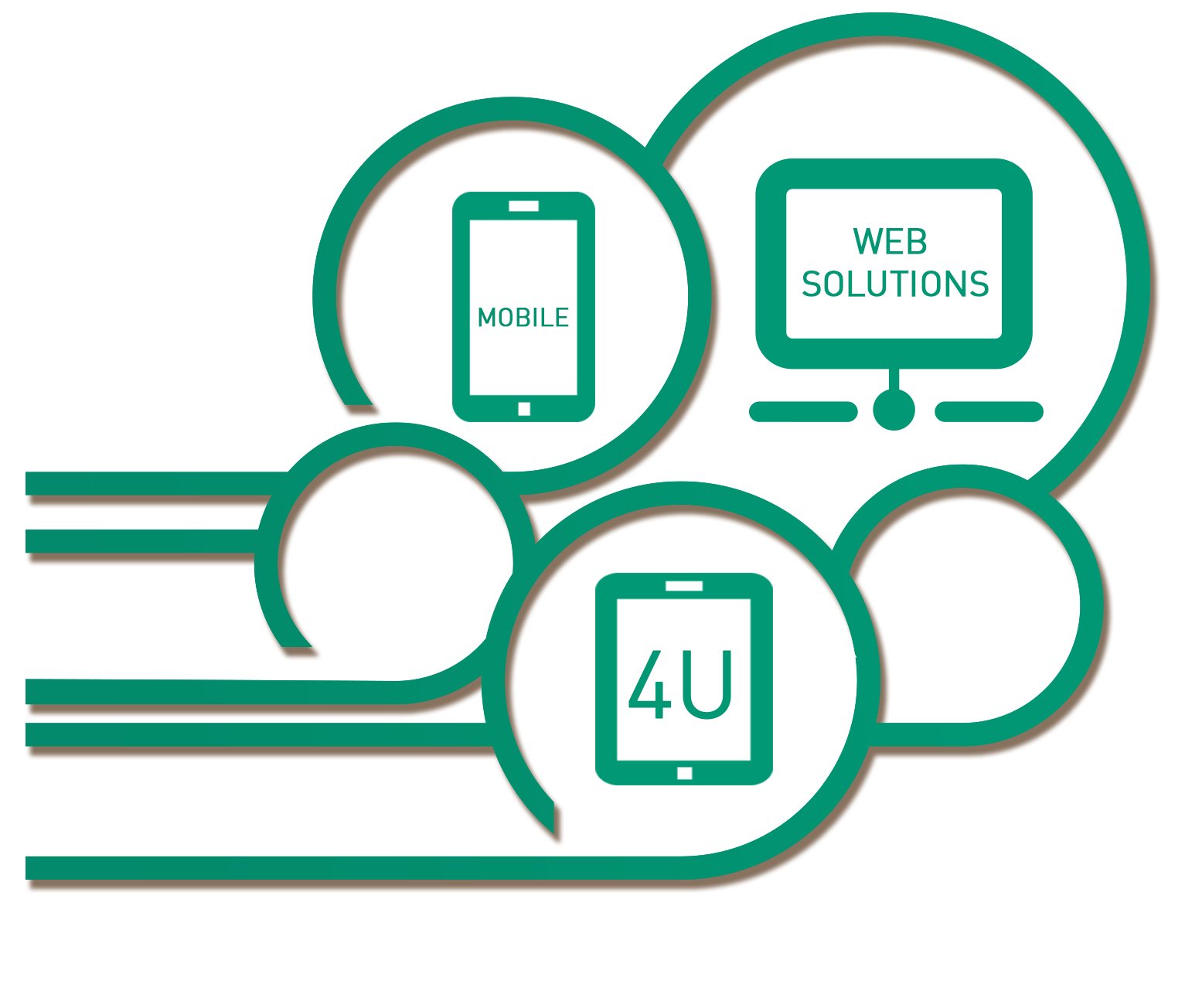 Responsive Website Design | Mobile Web Solutions 4u | Kirkland WA